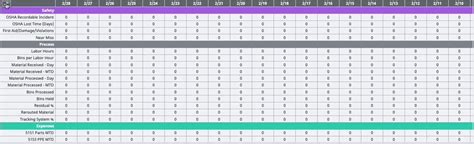 Perspective Table Sticky Column Ignition Inductive Automation Forum