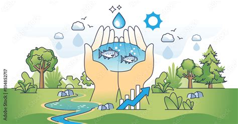 Water Preservation To Save Wildlife And Fresh Water Outline Hands