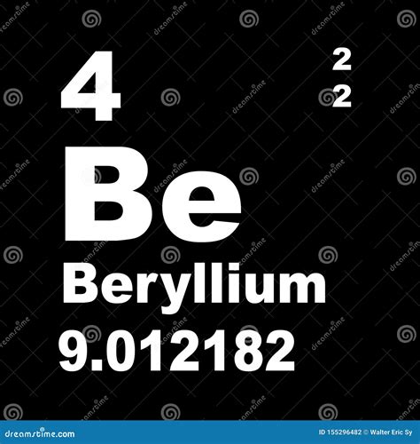 Periodic Table Of Elements Beryllium Stock Illustration Illustration