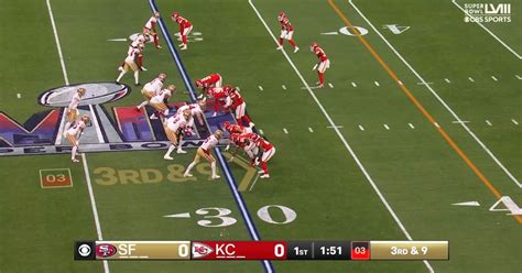 NFL Fans Had Plenty Of Opinions On CBS Debuting New Scorebug At Super Bowl 2024 Sports Illustrated