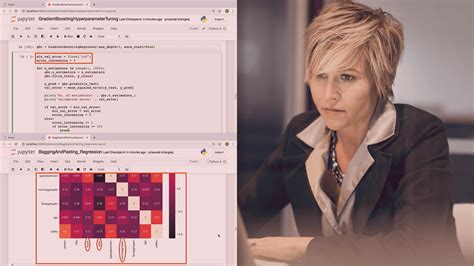 Online Course Employing Ensemble Methods With Scikit Learn From Pluralsight Class Central