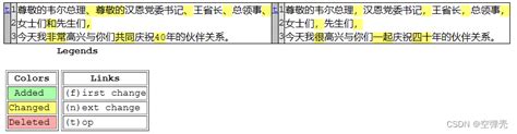 使用difflib实现文件差异比较用html显示difflibhtmldiff Csdn博客