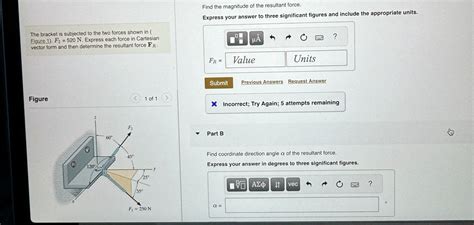 The Bracket Is Subjected To The Two Forces Shown In Figure 1 F2 520 N Express Each Force In