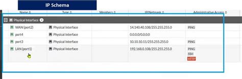 Nat Reflection Fortigate Firewall Network Interview