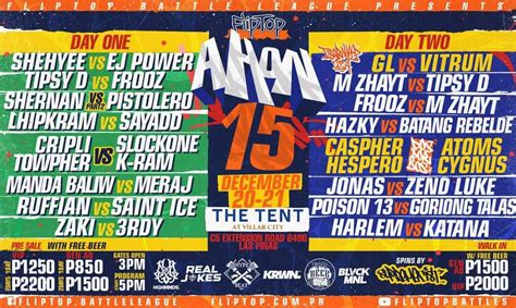 Ahon 15 Fliptop Battle Rap Event Versetracker