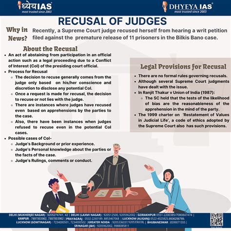 Info Paedia RECUSAL OF JUDGES Dhyeya IAS Best UPSC IAS CSE Online Coaching Best UPSC