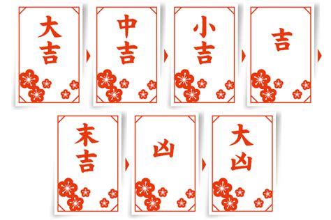 「吉」「小吉」「中吉」「末吉」運勢のいいおみくじの順番とは？ 社会人の教科書
