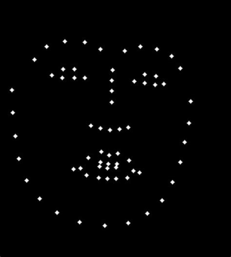 Laser Beam Targeting Via Facial Landmark Detection 5 Steps Instructables