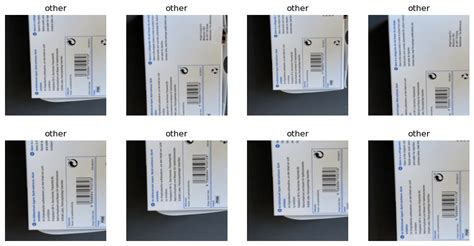 Medication Classification With Fastai Part 1 Ai And Double U Double U
