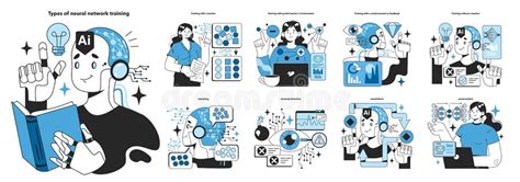 Artificial Neural Network Training Types Set Self Learning Computing