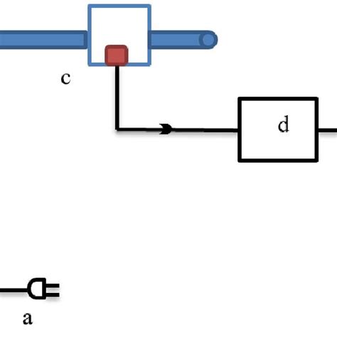 Diagram Of Instrumentation System Design A 220 Volt Ac Input Voltage