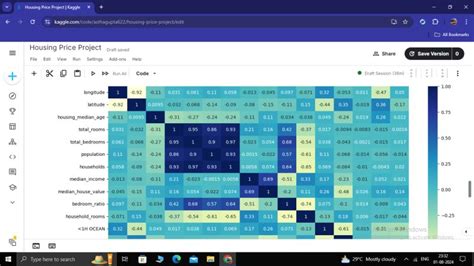 Task Machinelearning Internship Astha Gupta