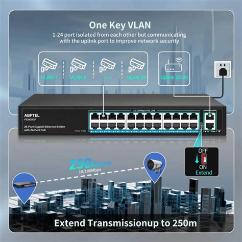 What Is A Poe Switch Power Over Ethernet Basics And Benefits Abptel
