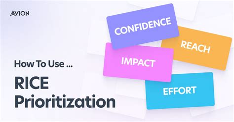 How To Use Rice Prioritization Examples And Explanation
