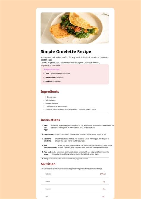 Mobile First Solution Using Css Grid And Flexbox Coding Challenge Solution