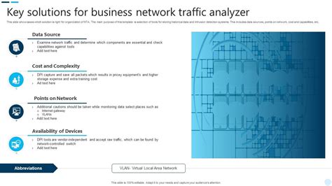 Key Solutions For Business Network Traffic Analyzer Ppt Template