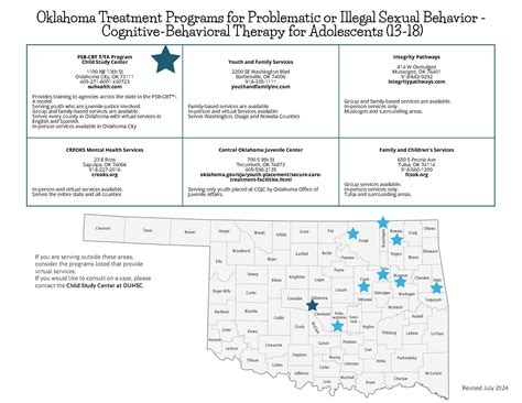 Oklahoma Implementation Psb Cbt™ T Ta Program