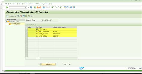 Product Master Hierarchy Sap Community