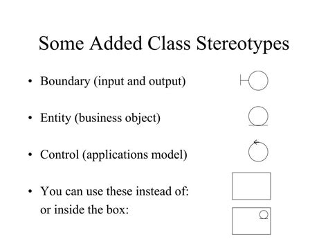 Ppt Object And Class Diagrams Powerpoint Presentation Free Download Id4133350
