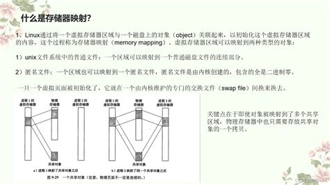 Hnu 计算机系统 讨论课8hnu计算机系统小班讨论8 Csdn博客 Hnu 计算机系统 讨论课8hnu计算机系统小班讨论8 Csdn博客