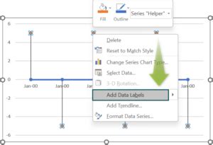 Timeline Chart In Excel Examples Template How To Create