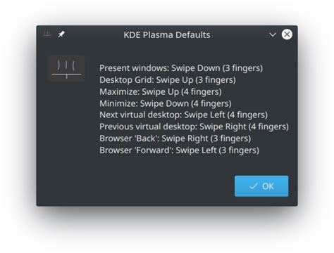 Github Oneadderlibinputgesturesqt Why Not Try Writing Some Qt Gui For Libinput Gestures