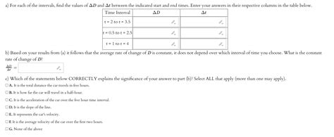 Solved The Graph Below Shows The Distance Traveled D In Chegg