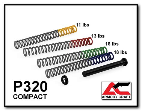 Sig Springs Tuning Parts Armorycraft