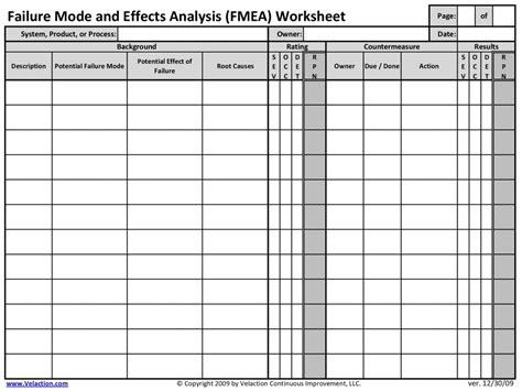 Fmea Worksheet Failure Mode And Effects Analysis Worksheet Db Excel Com