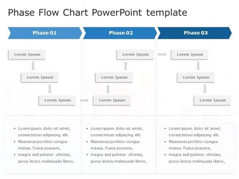 Phase Flow Chart PowerPoint Template SlideUpLift