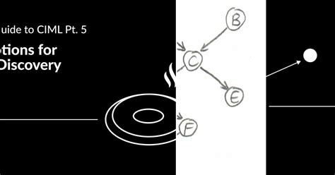 List Causal Analysis Curated By Daniel Montaño Medium