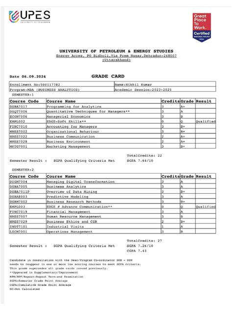 First Year Marksheet Pdf