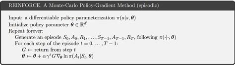Policy Gradient Theorem