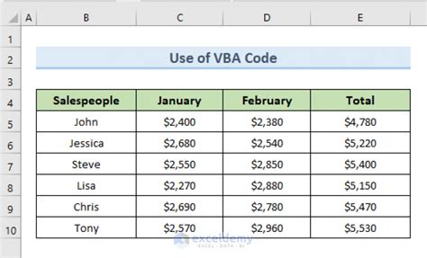 How To Hide Formula In Excel Without Protecting Sheet 2 Methods