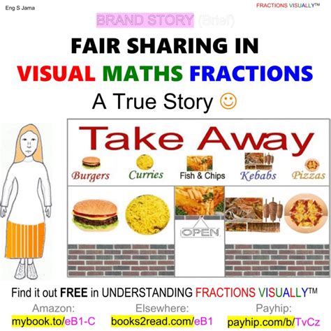 Visual Maths Fractions — For Visual Learner Folks™ Who Find Text Based Fractions No Fun On
