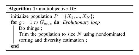 Floats How To Use The Algorithm2e Package With Ieeetran Class Tex