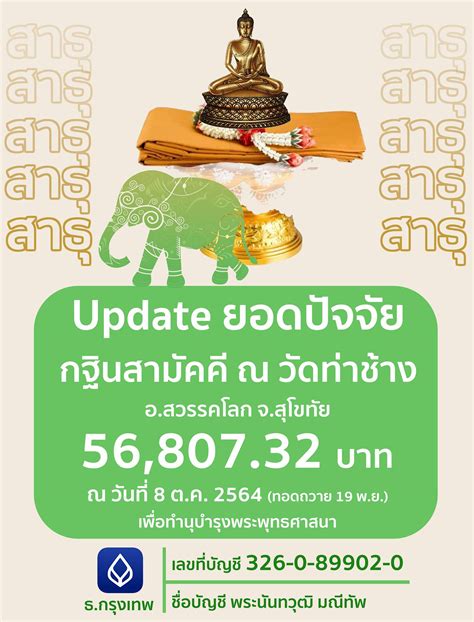 หลวงพ่อฤาษีลิงดำ กล่าวถึงอานิสงส์กฐิน อานิสงส์กฐิน ผู้ถาม พูดถึงเรื่องกฐิน หลายคนสงสัยว่า