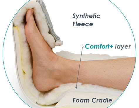 Rooke Vascular Boot Rooke