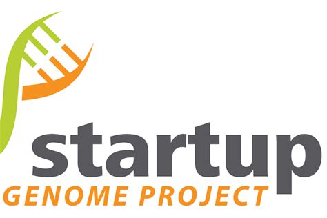 Curatore Per Startup Genome Raffaele Gaito