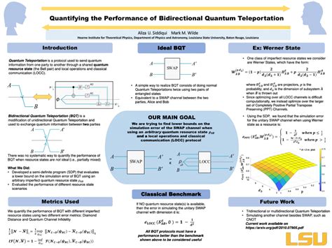 Pdf Quantifying The Performance Of Bidirectional Quantum Teleportation