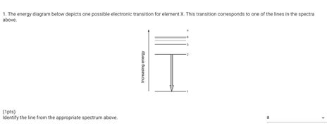 Solved 1 The Energy Diagram Below Depicts One Possible
