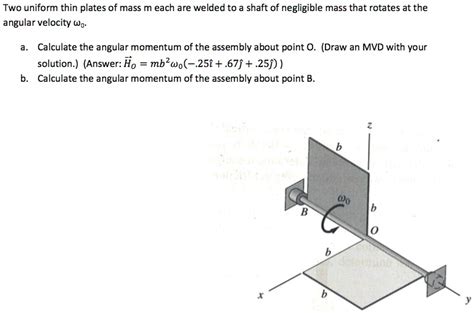 SOLVED Calculate Angular Momentum Two Uniform Thin Plates Of Mass M Each Are Welded To A Shaft