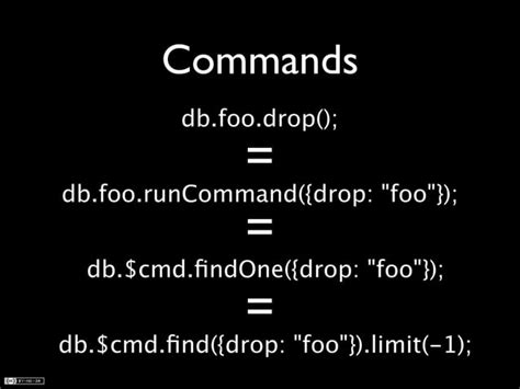 Mongodb How It Works Key