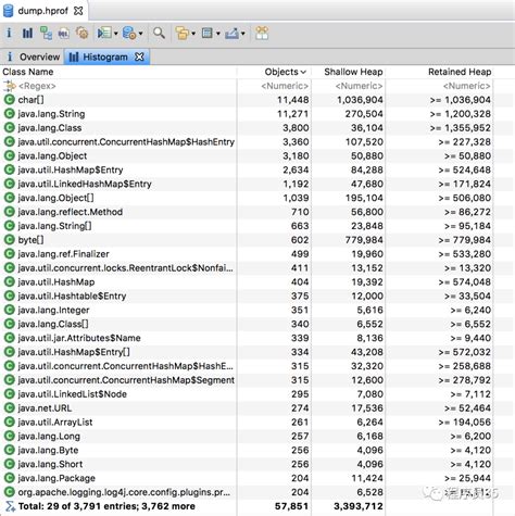 hprof文件分析工具 jvm 内存分析工具 mat csdn博客
