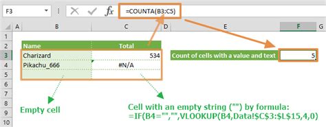 How To Use The Excel Counta Function Images