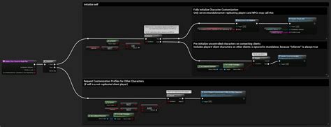 BP CharacterCustomization Character Editor Documentation