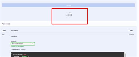 Operation Stuck When Security Is Used · Issue 264 · Scottie1984swagger Ui Express · Github