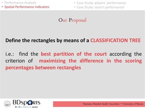 Basketball Spatial Performance Indicators Pdf
