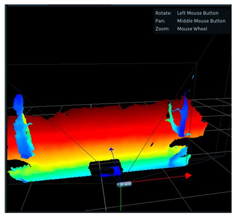 Autonomous Navigation And Obstacle Avoidance For Small Vtol Uav In Unknown Environments