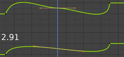 Animation 2020 Insert Keyframe Without Affecting F Curve Blendernation